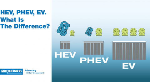 What is the Battery Differences in EV, HEV, PHEV? | Midtronics